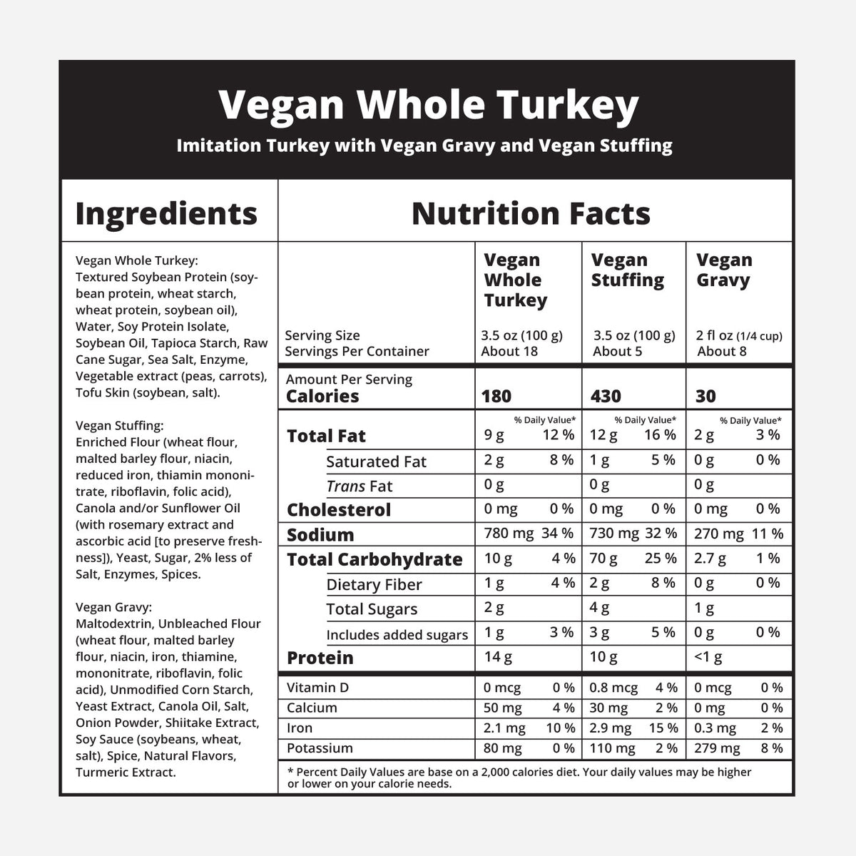 Vegan Whole Turkey with Vegan Stuffing & Gravy – Myrtle Greens